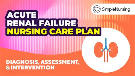 Acute Renal Failure Nursing Care Plan Diagnosis Intervention