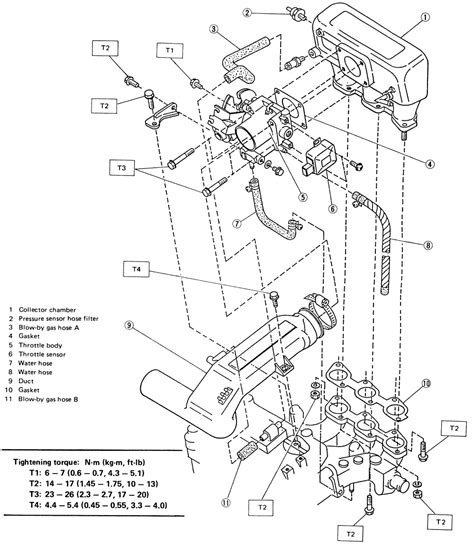 Repair Guides Multi Point Fuel Injection Mpfi System Throttle