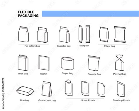 Set Of Types Of Flexible Packaging Infographics Icons Vector