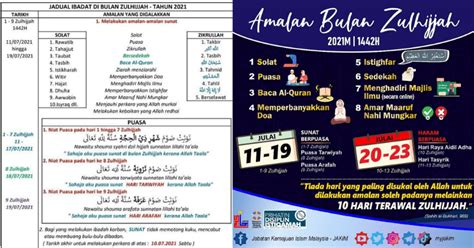 Amalan Hari Arafah Sunnah Hari Arafah Hari Arafah Arafah Soul Shine