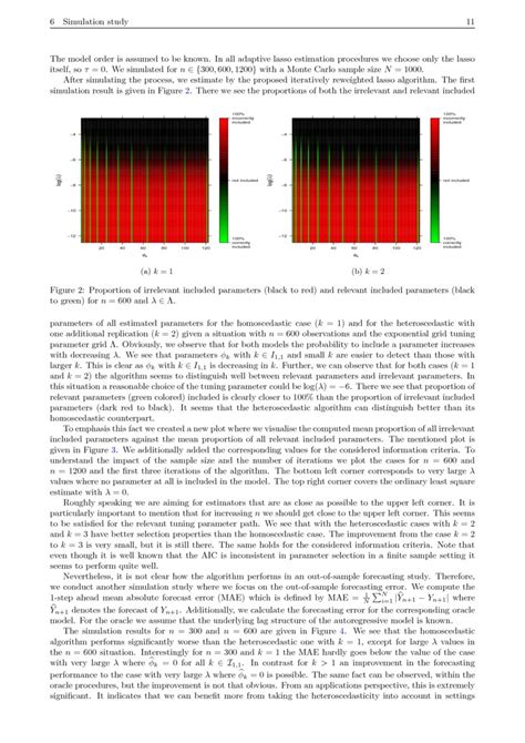 iteratively reweighted adaptive lasso for conditional heteroscedastic time series with