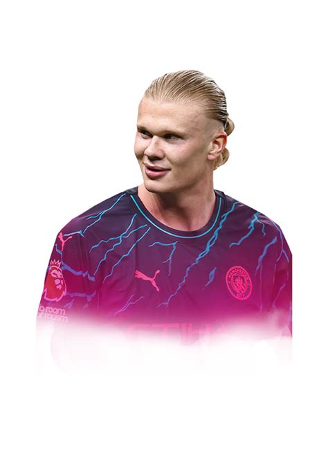 Erling Haaland Ea Fc Futties Rated