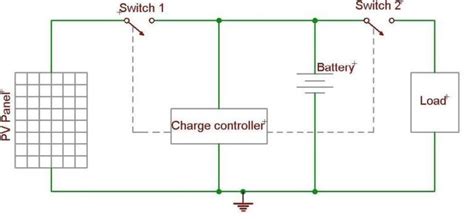 O Controlador De Carga Como Funciona Electrical E Library