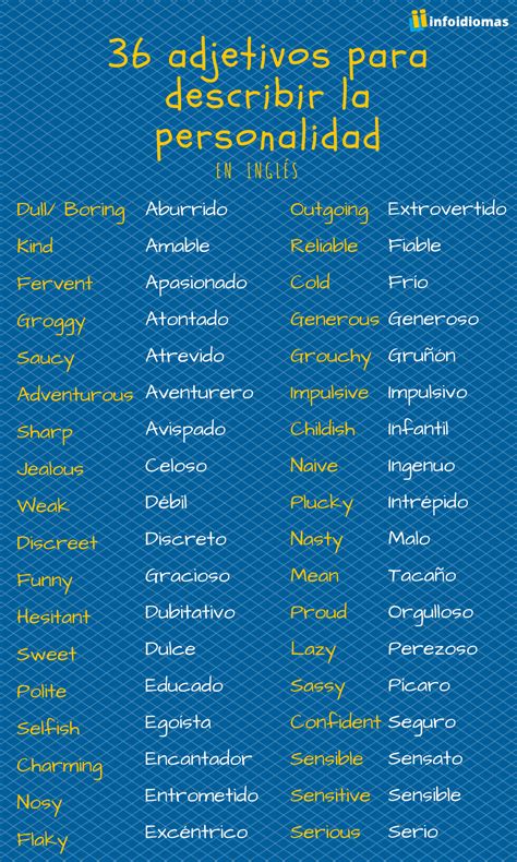 100 Adjetivos De Personalidad En Ingles 100 Personality Adjectives