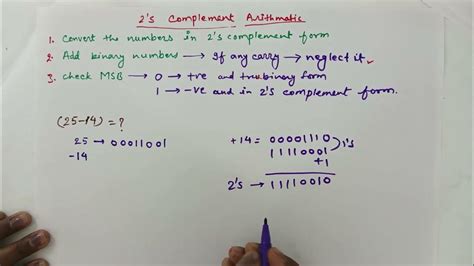 2 s complement arithmetic operations addition subtraction signed numbers digital