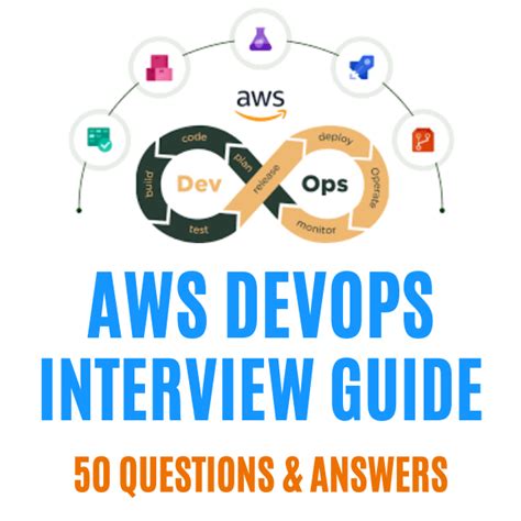aws devops interview guide 50 important questions and answers to prepare