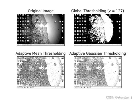 opencv python cv2 medianblur函数 csdn博客