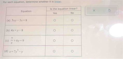 solved for each equation determine whether it is linear × [algebra]