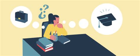 ᐈ Requisitos para Hacer un Doctorado Ventajas Qué es y MÁS
