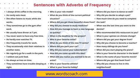 Adverbs Of Frequency In English Promova Grammar 51 OFF
