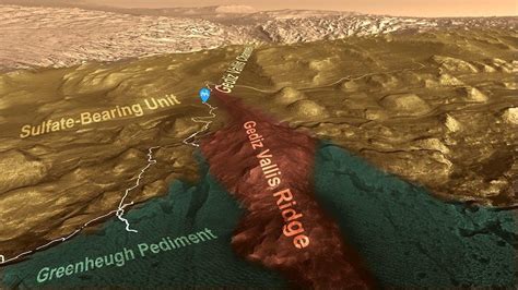 Curiosity Rover Reaches Ancient Ridge Of Mud And Boulders