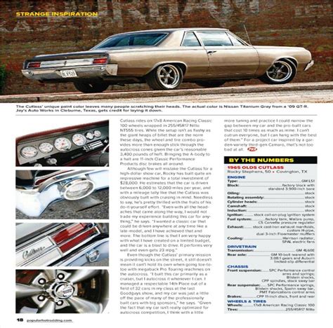 Rocky S 1965 Oldsmobile F85 Holley My Garage