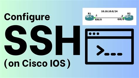 How To Configure SSH On Cisco IOS YouTube