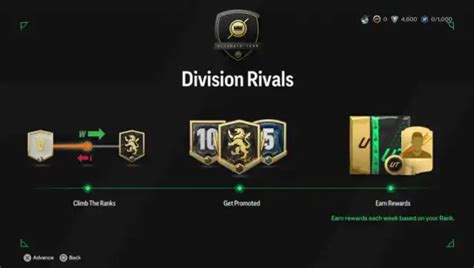 EA Sports FC 24 Guide To Rivals Rewards For Ultimate Team MMOPIXEL