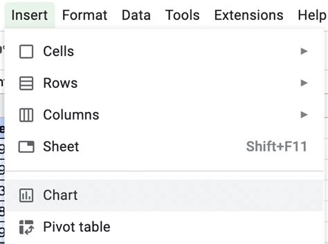 How To Plot Multiple Lines In Google Sheets Sheets For Marketers