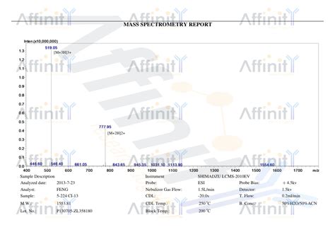 FAP1 Antibody Affinity Biosciences LTD 亲科生物官网