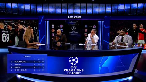 Watch UEFA Champions League Post Match Analysis Braga Vs Real Madrid