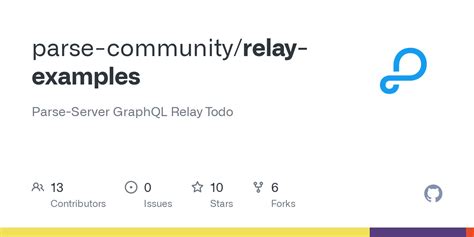 GitHub Parse Community Relay Examples Parse Server GraphQL Relay Todo