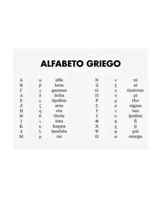 Alfabeto Griego PDF