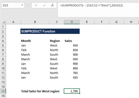 SUMPRODUCT Formula Example Template Excel