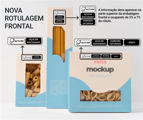 Entenda As Novas Regras Da Rotulagem Nutricional Aciam