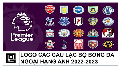 ALL TEAMS AT PREMIER LEAGUE 2022 2023 YouTube