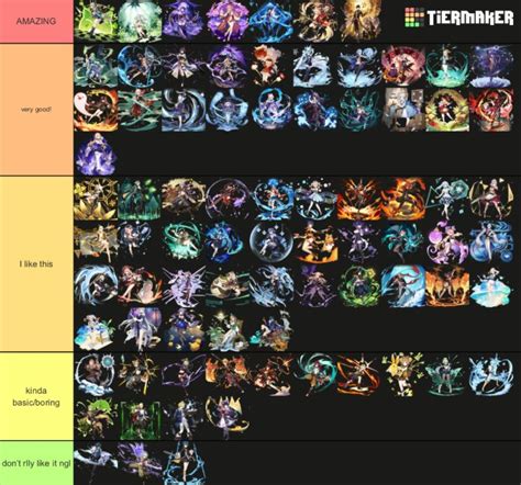 My Opinion On Genshin Splash Arts Genshin Impact HoYoLAB