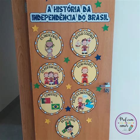 Painel A Hist Ria Da Independ Ncia Do Brasil Prof Amor