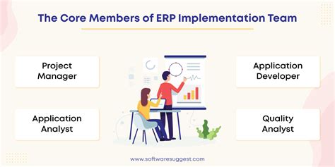erp implementation process phases methodology and best practices