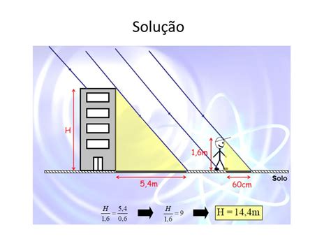 Para Descobrir A Altura De Um Prédio