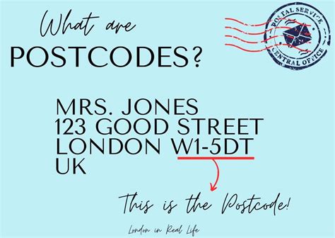 Definitive Guide To London Post Codes Everything You Need To Know In 2024