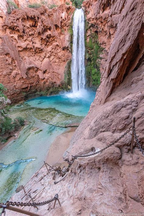 Guide To The Havasu Falls Hike Map And Tips Havasu Falls Havasu
