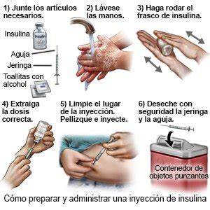 Cómo Poner Una Inyección De Insulina Care Guide Information En Espanol