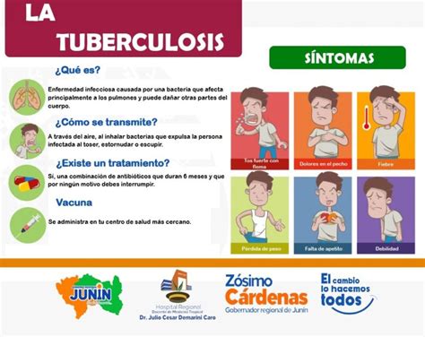 La Tuberculosis Hospital Regional De Medicina Tropical