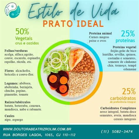 4 PASSOS PARA MONTAR SEU PRATO IDEAL Beatriz Rolim Acupuntura