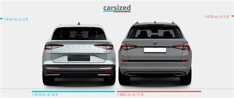 Dimensions Skoda Enyaq IV 2021 Present Vs Skoda Kodiaq 2016 2021