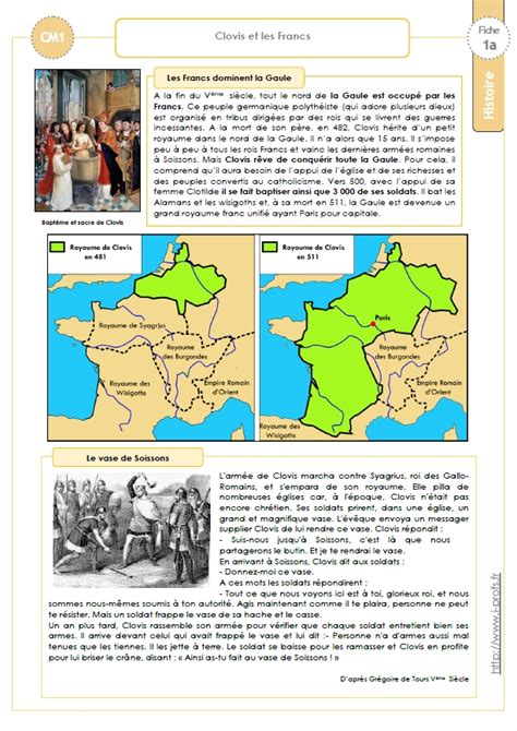 Cm1 HISTOIRE Fiches I Profs