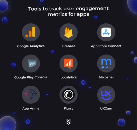 How To Measure App Engagement Top 7 User Engagement Metrics For A