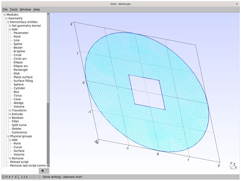 leonvv solving the laplacian on an unstructered grid using the finite element method in python