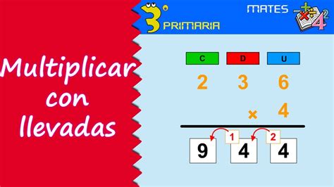 Matem Ticas Primaria Tema Multiplicaci N De N Meros Con