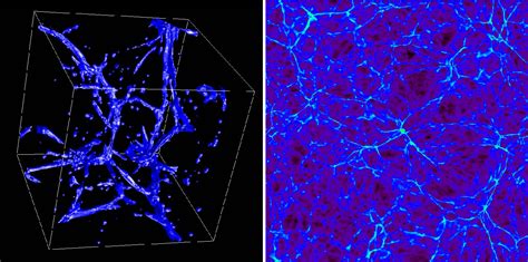 figure 5 from visualization of hybrid n body and octree based adaptive mesh resolution