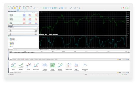 Cara Memulai Trading Di MetaTrader 5 Panduan Untuk Pemula Headway