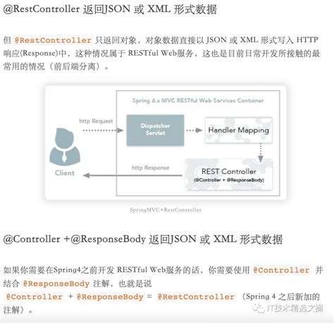 spring常见问题总结（补充版） 腾讯云开发者社区 腾讯云