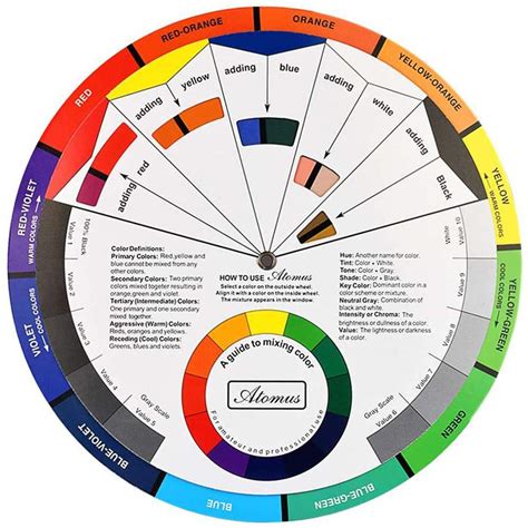 Buy POFETPocket Colour Wheel Artist Tattoo Pigment Paint Color Mixing