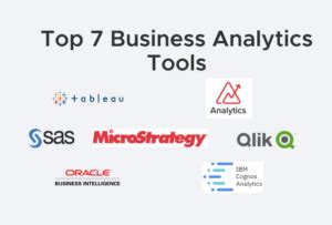 Top Business Analytics Tools In