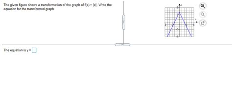 [solved] please solve the given figure shows a transformation of the graph course hero