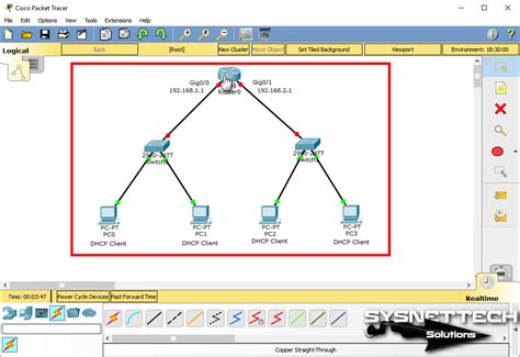 Dhcp Cisco Packet Tracer Router Telegraph