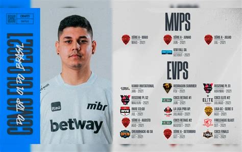 Cs Go Jota Da Mibr Eleito O Melhor Jogador Do Brasil Em