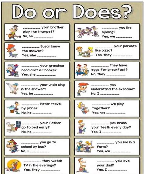 Cuando Se Debe Utilizar Do Y Does En Ingles Printable Templates Free