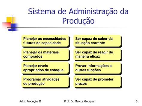 PPT Sistema de Administração da Produção PowerPoint Presentation ID